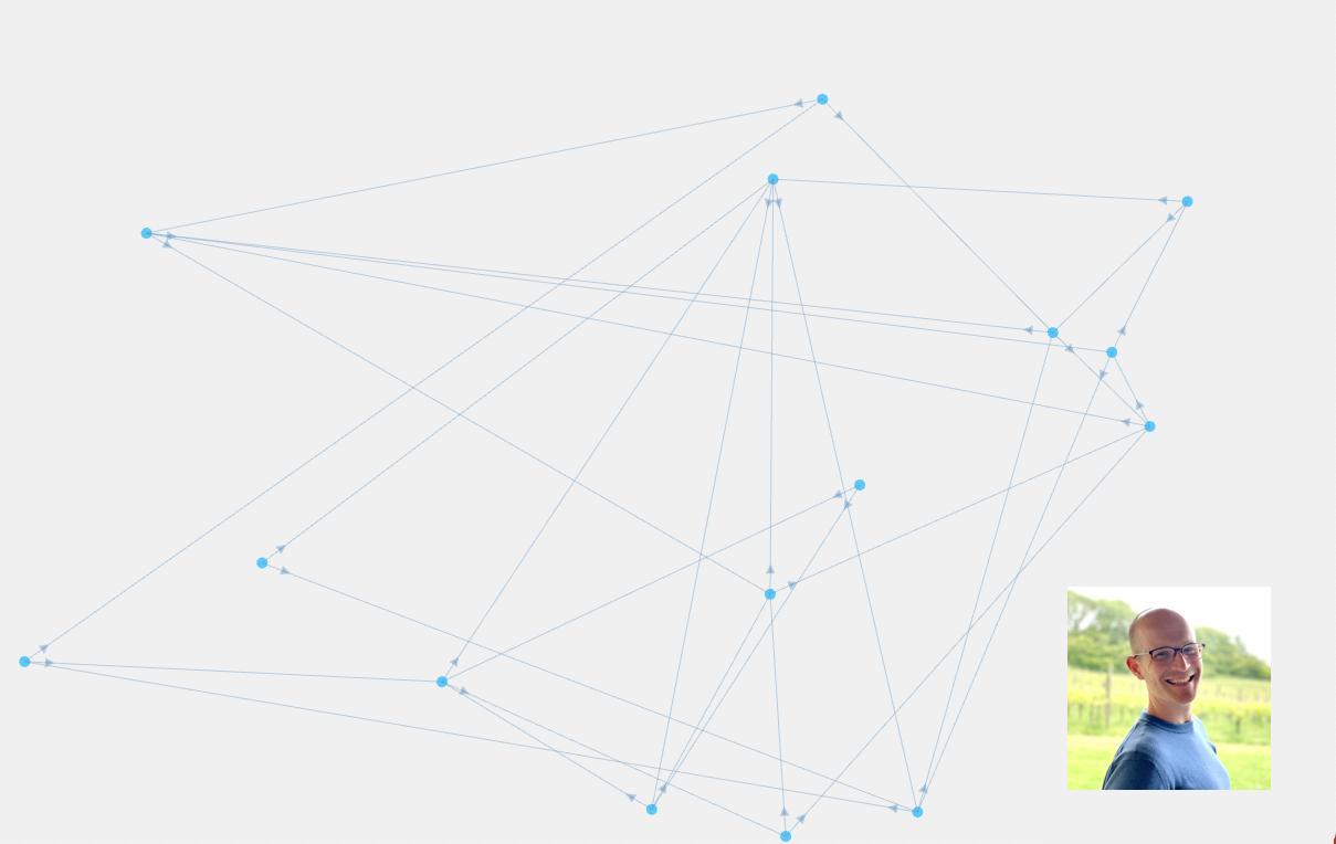 Constrained particles: My first physics collaboration with GPT4 | Matt ...
